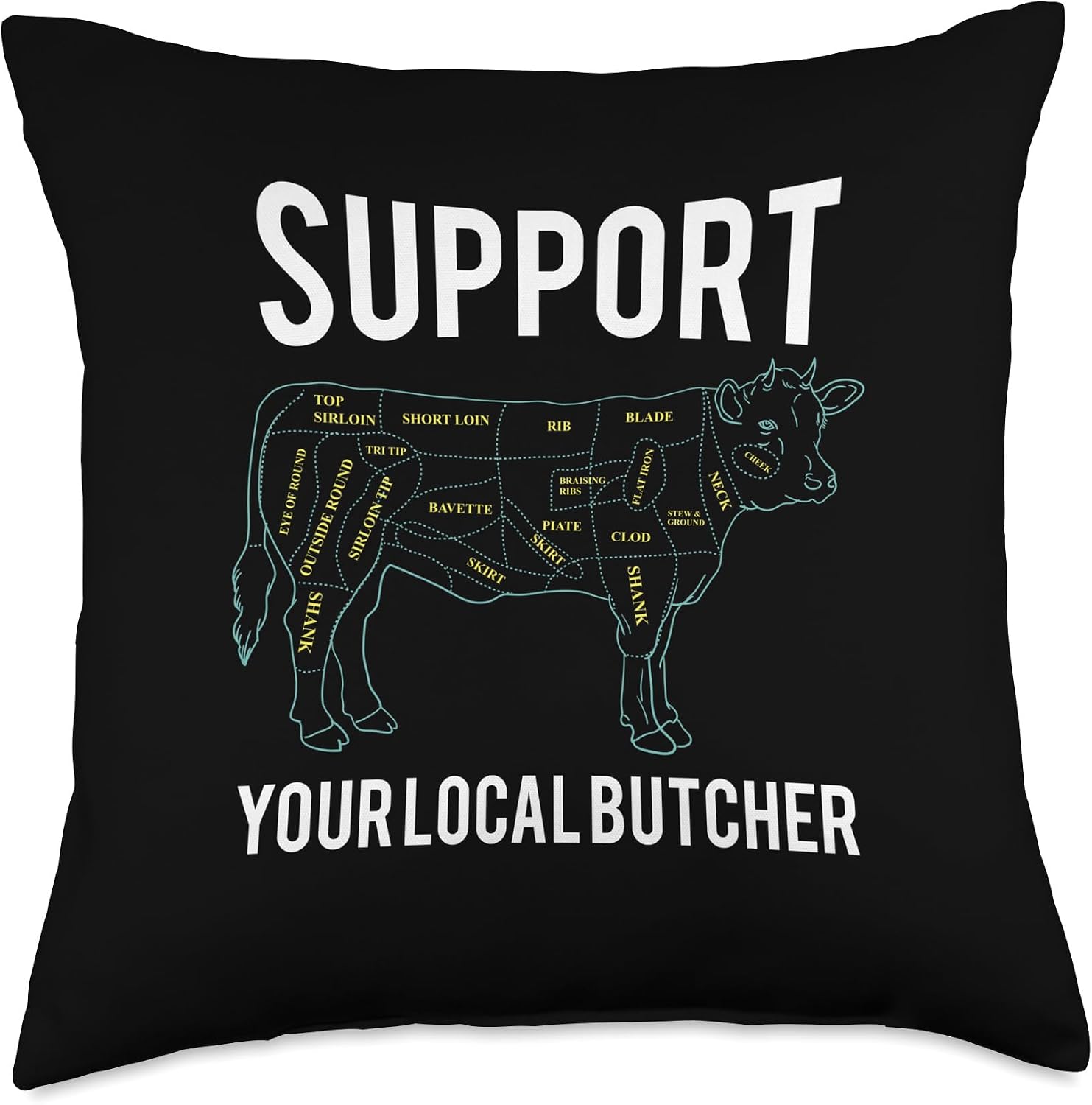 Amazon.com: Cow Butcher Beef Cuts Diagram - Support Your Local Butcher ...