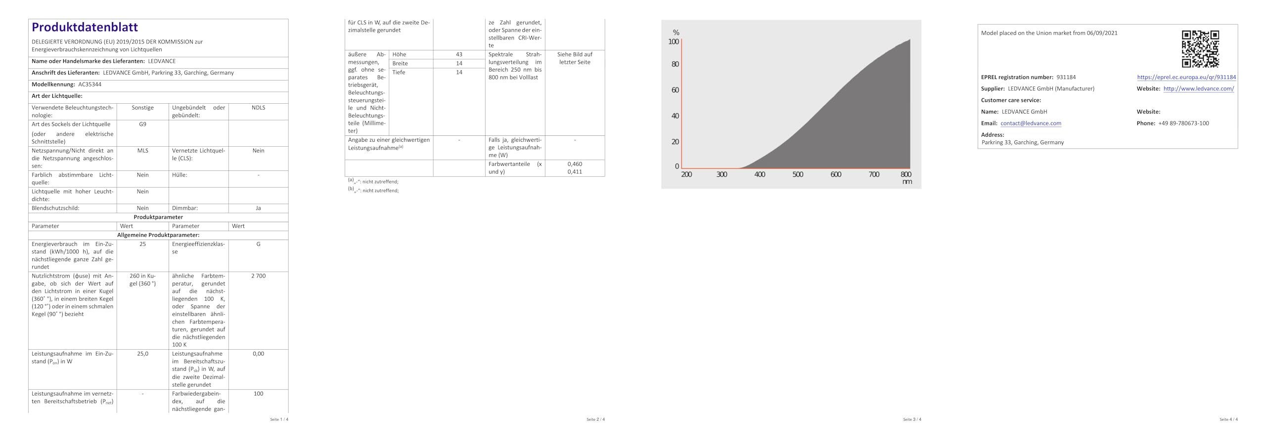 Osram Halopin, Backofen-Lampe 230/240 V, 25 W, G9 Halogen, Stiftform ...