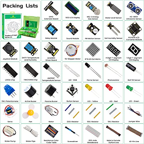 Snapklik.com : KEYESTUDIO Super Starter Kit For Raspberry Pi 4 3 3B/3B/B+