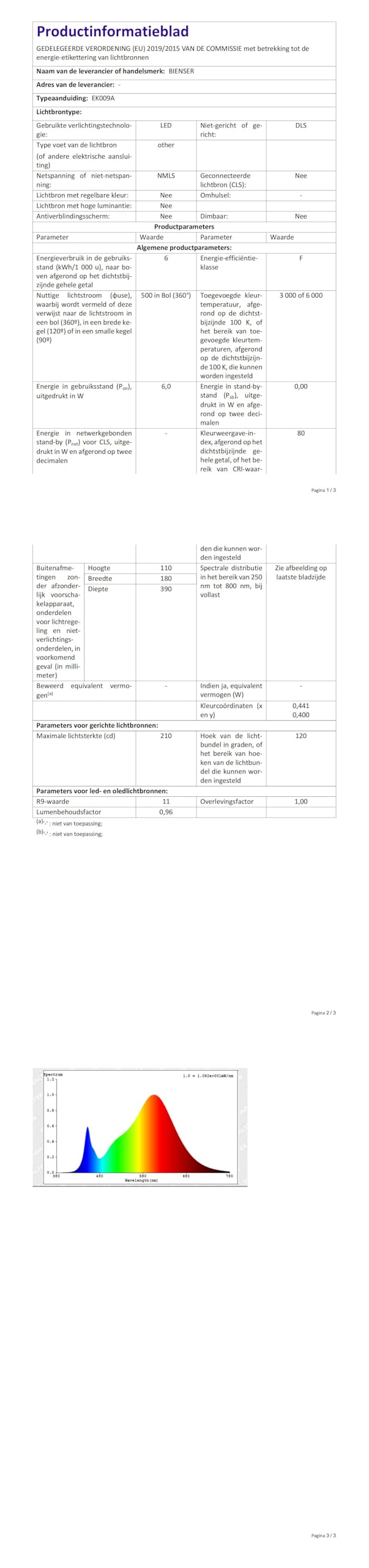 Lacmisc desk lamp LED 6W office table lamp 5 colors and 10 brightness ...