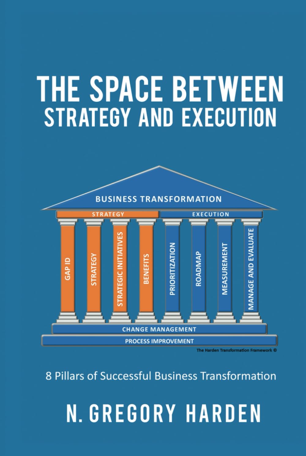 Amazon.com: The Space Between Strategy and Execution: 8 Pillars of ...