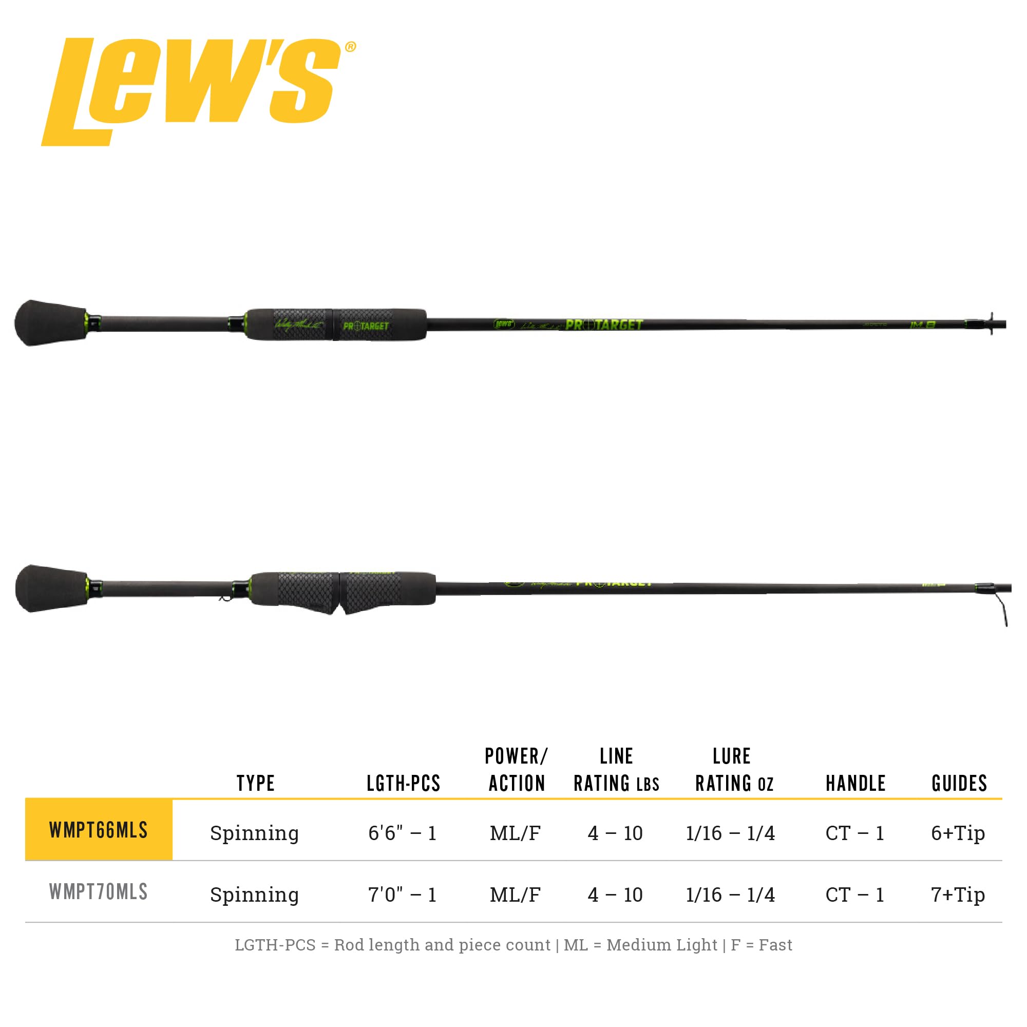 Snapklik.com : Lews Wally Marshall Pro Target Series Spinning Fishing Rod