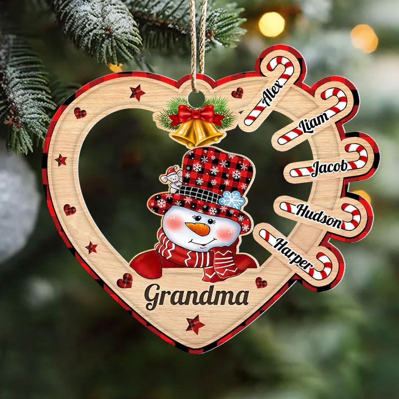 Amazon.com: Personalized Grandma Christmas, Candy Cane Snowman ...