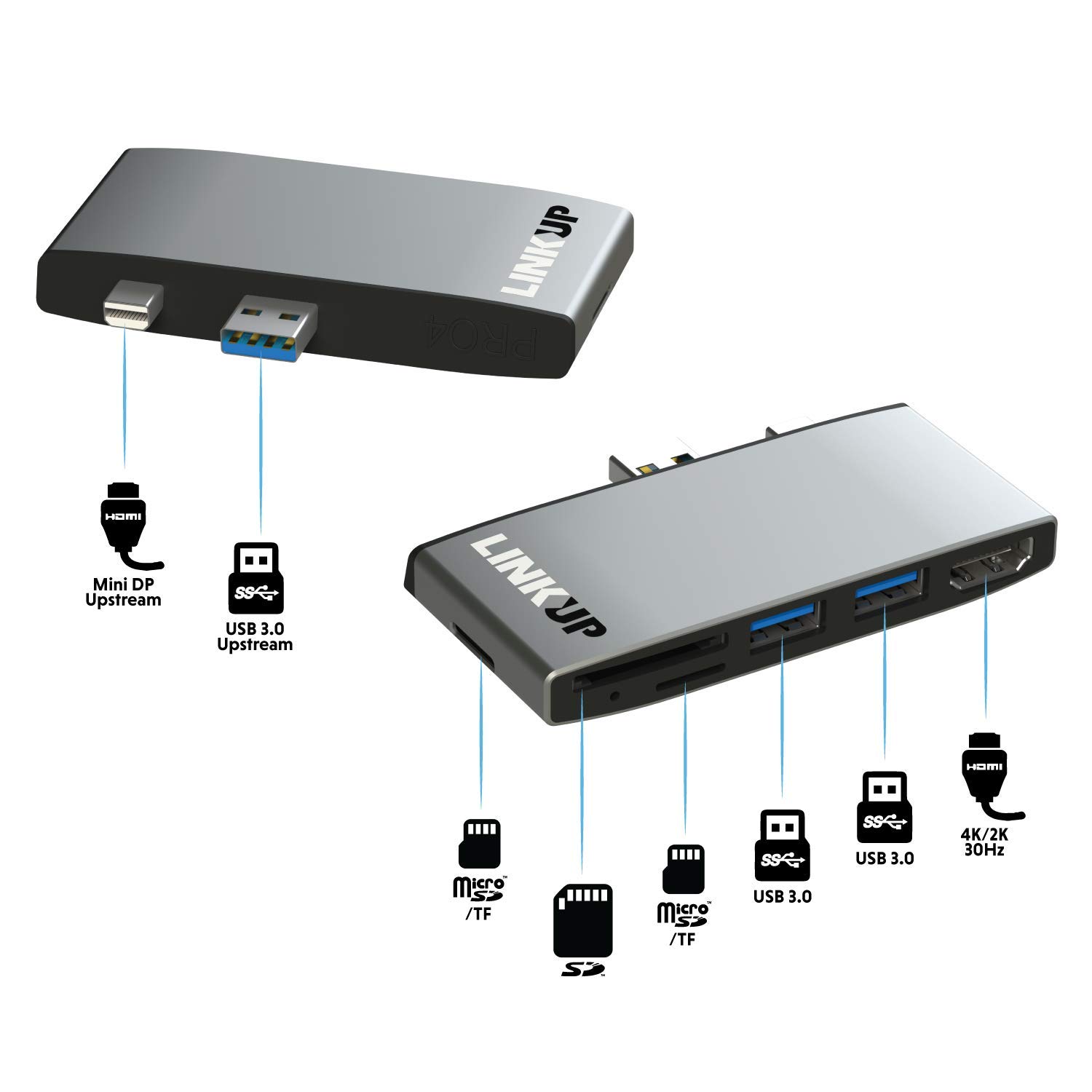 Snapklik.com : LINKUP - Surface Pro 4 Compatible SD Card Micro Memory ...