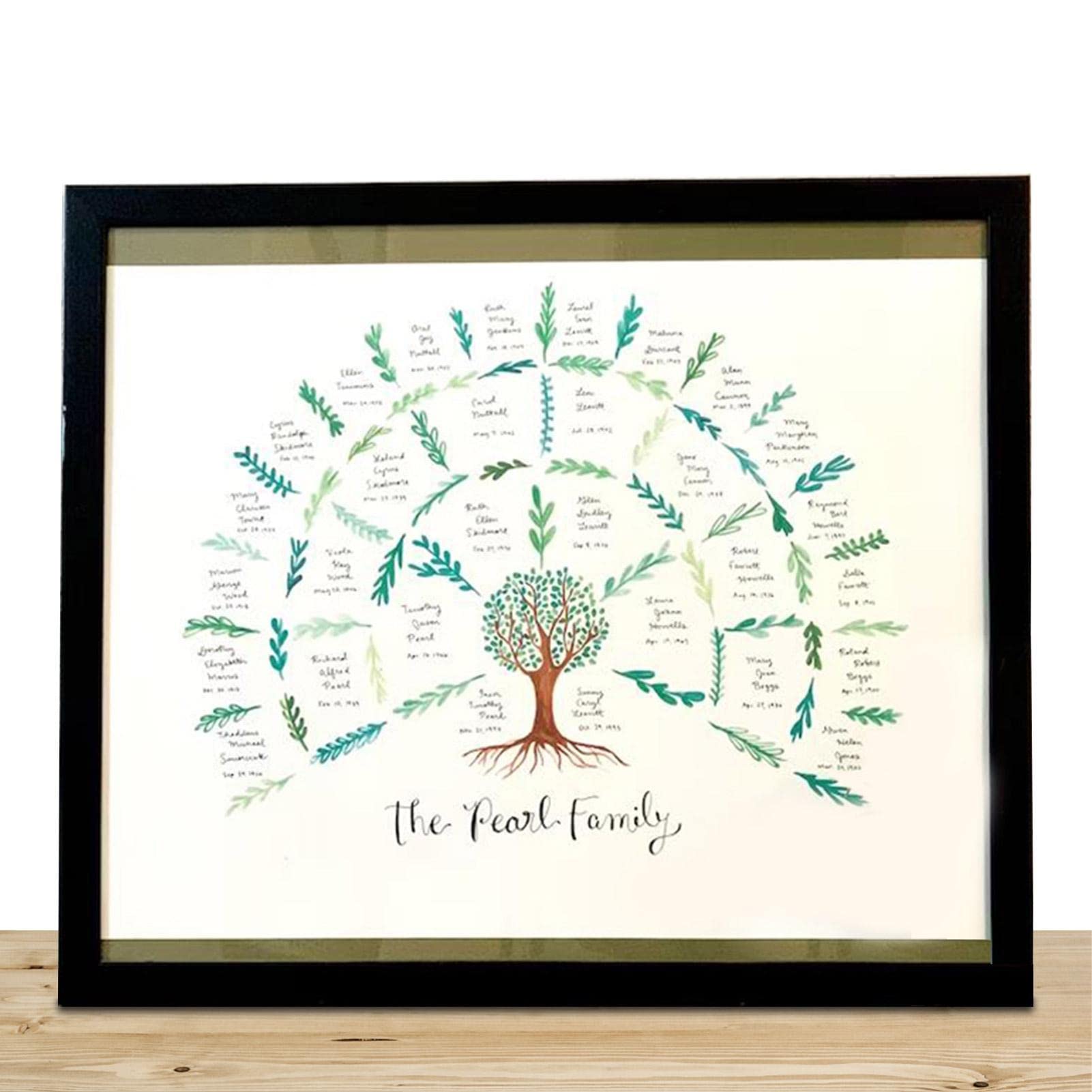 Family Tree Chart Family Tree Picture Frame Reflection Of Family ...