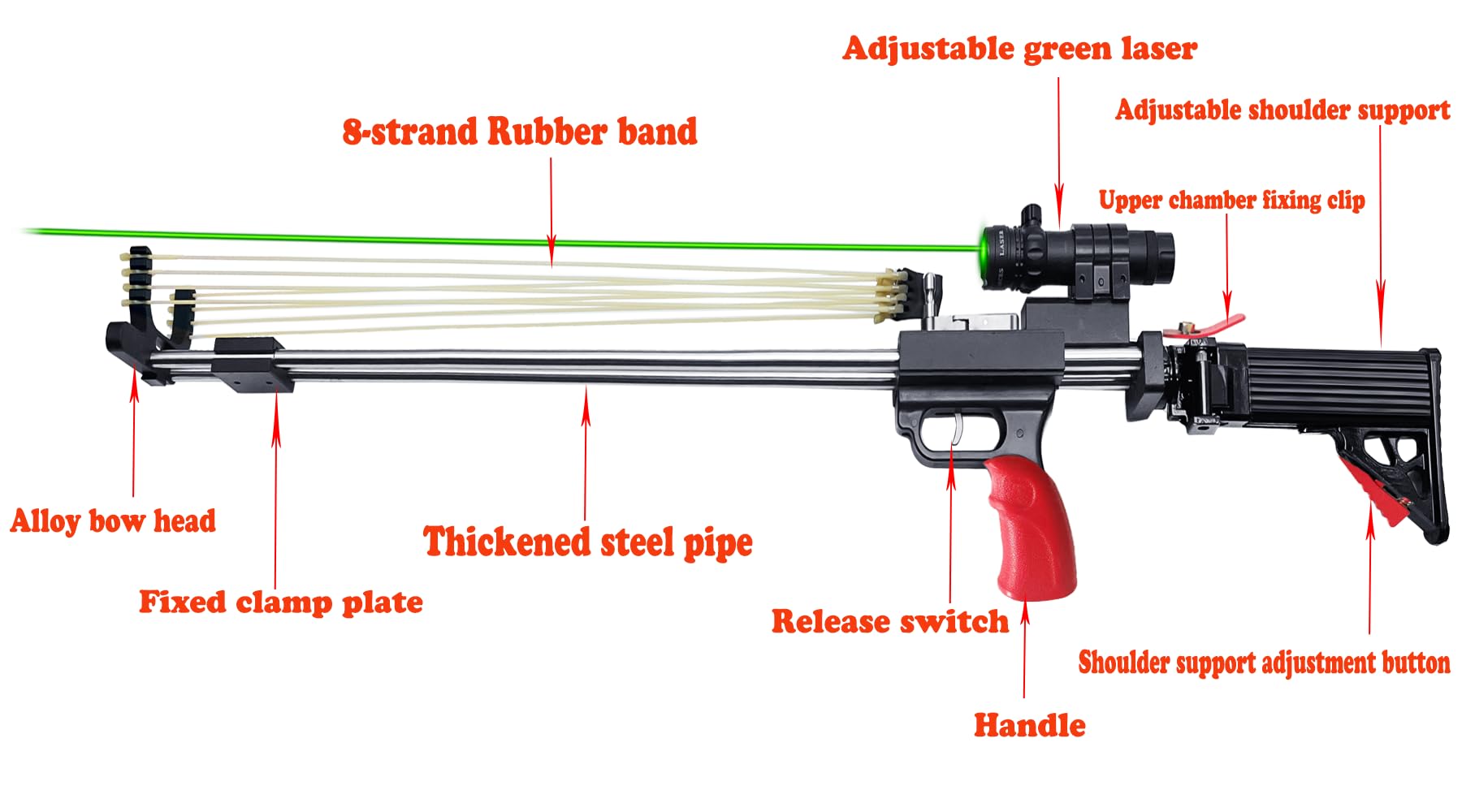 Buy Heavy-Duty Slingshot Rifle Set with Foldable Rear Bracket and 8 ...