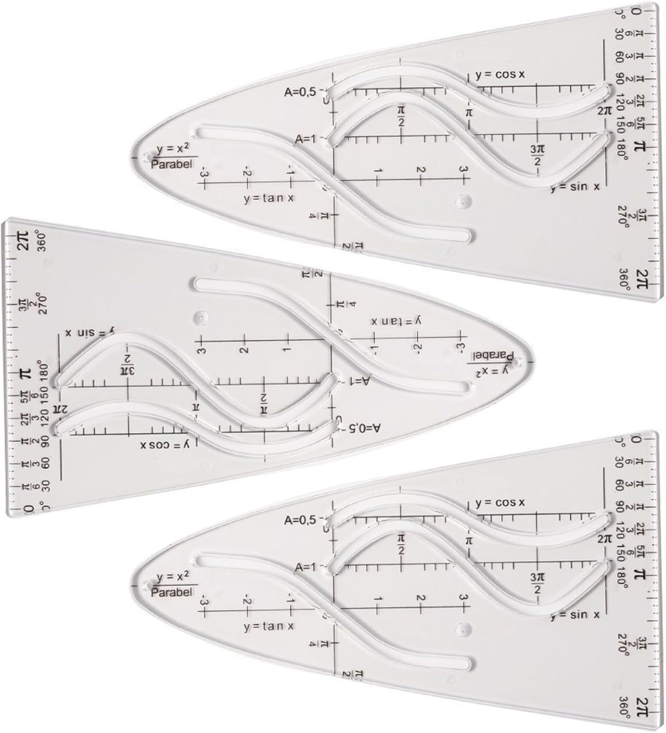 Math Parabolic Stencil Cosine Ruler for Teacher Student Parabola Parabolic Template for ...
