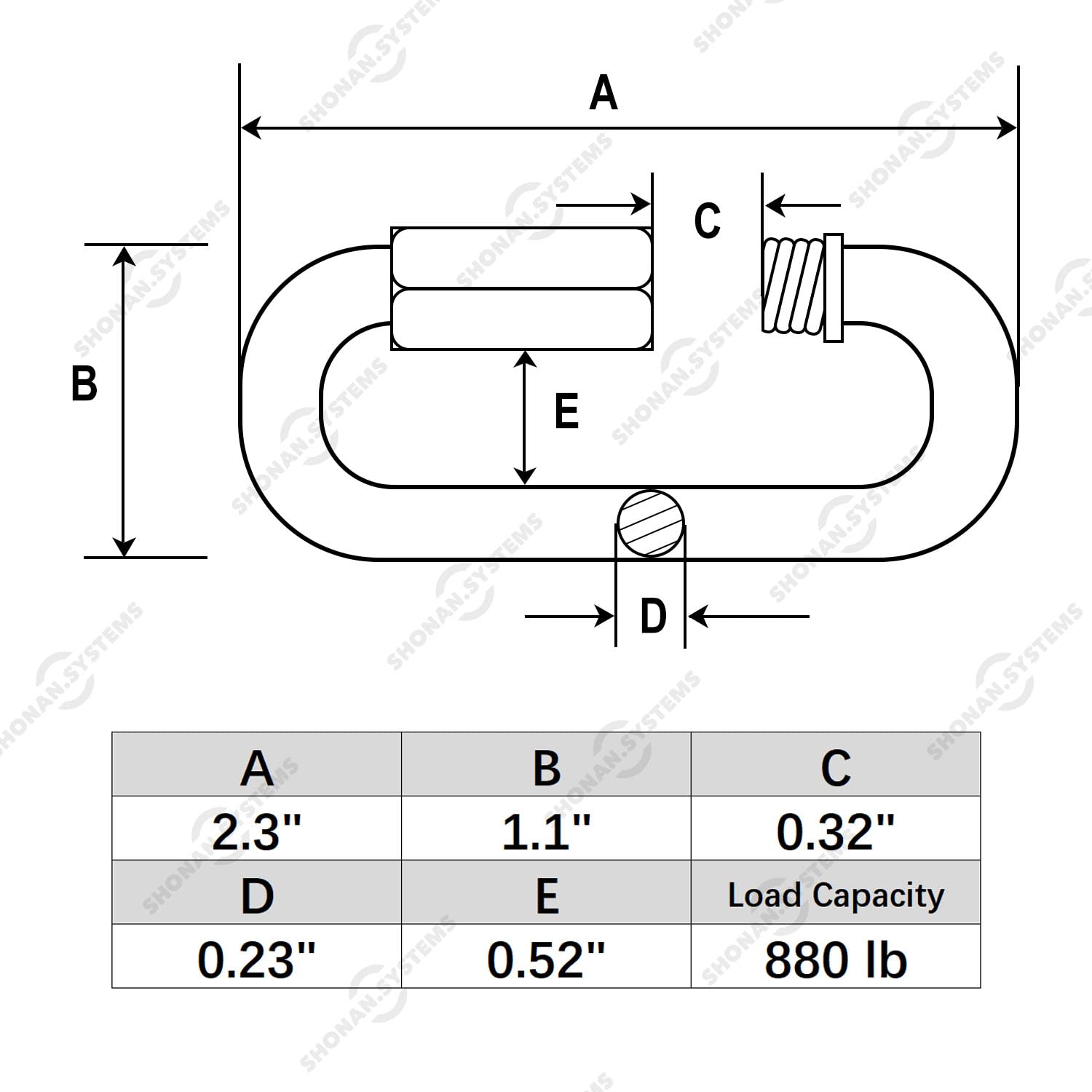 Snapklik.com : SHONAN 2.3 Inch Chain Quick Links, 5 Pcs Marine Grade ...
