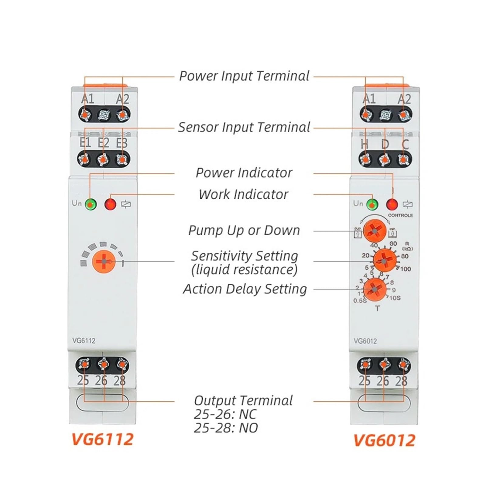 Snapklik.com : DEBLAN Liquid Level Control Relay, Float Switch, Water ...
