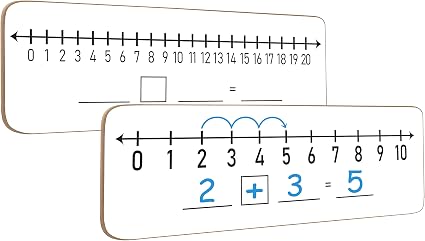 Scribbledo Small Dry Erase Number Line White Board 4 x 12 Inch Lapboard ...
