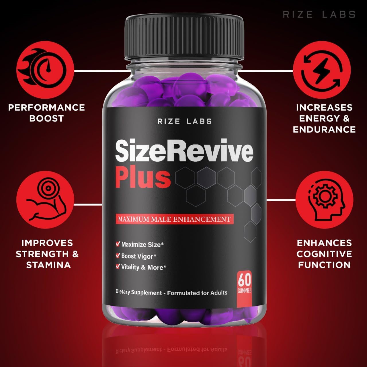 Paquete oficial de 2 gomitas Size Revive Plus, Size Revive Plus para ...