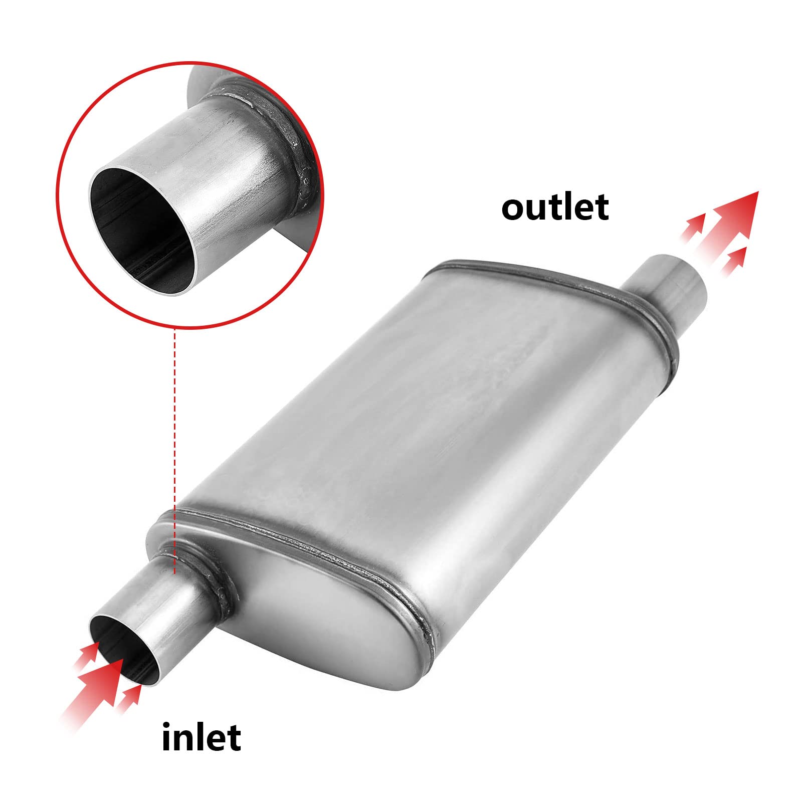 Snapklik.com : 3 Inch Universal Exhaust Muffler,Straight-Through ...