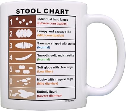 Amazon.com: Graduation Gifts for Nurses Nurse's Stool Chart Certified ...