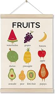 Amazon.com: DOI-LANEE Fruits Poster Hanger Frame, Educational Posters ...