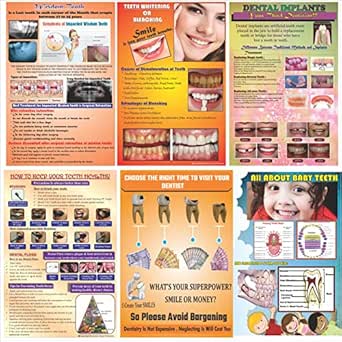 Unique Dents Dental Posters (pack of 6) Educative Posters for Dental ...