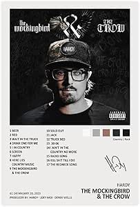 Amazon.com: TOBIANG Hardy The Mockingbird The Crow Music Album Cover ...