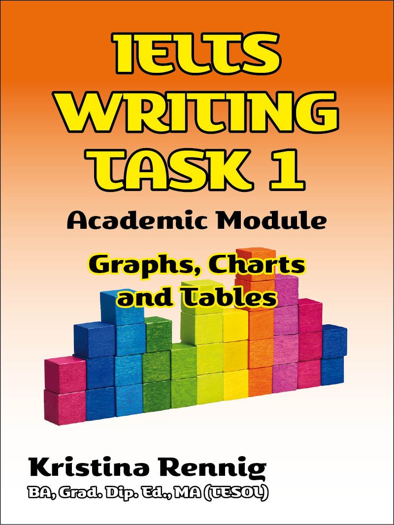 Ielts Writing Task 1 Academic Module Graphs Charts And Tables ...