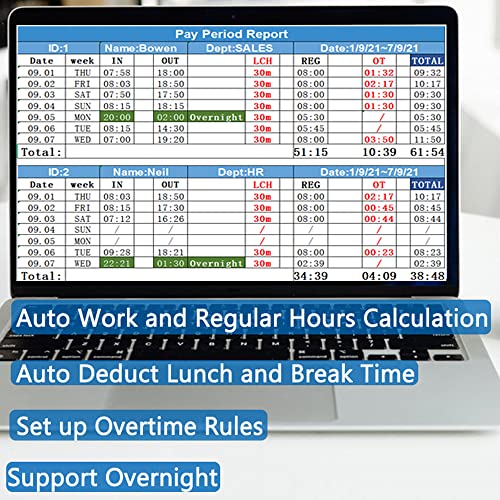 The 29 Best Biometric Time Clocks 2024 - Cherry Picks