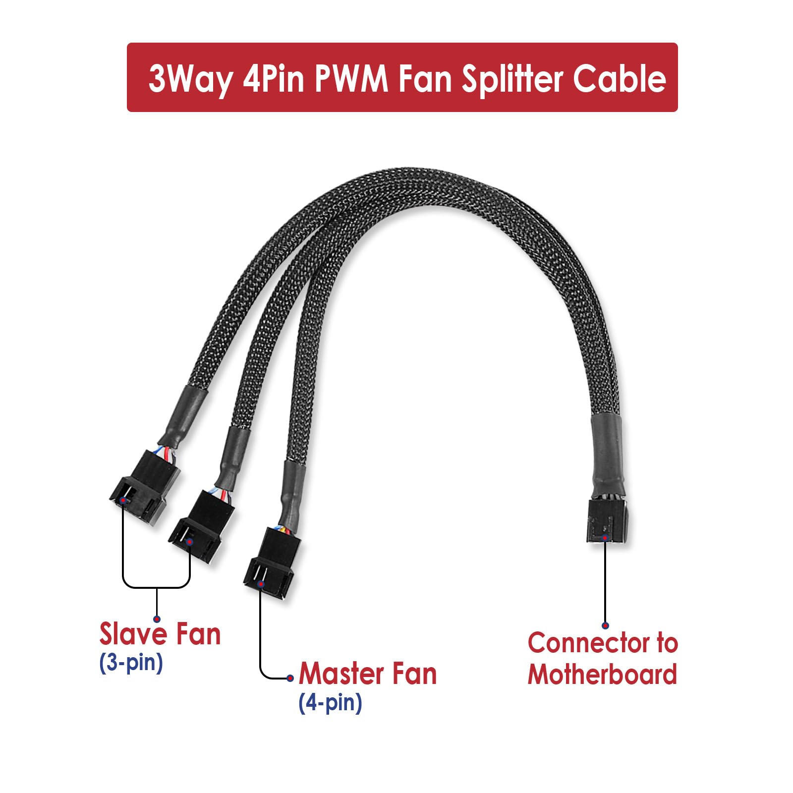 Snapklik.com : JBtek 10.4 Inch PWM Fan Splitter Cable Pack