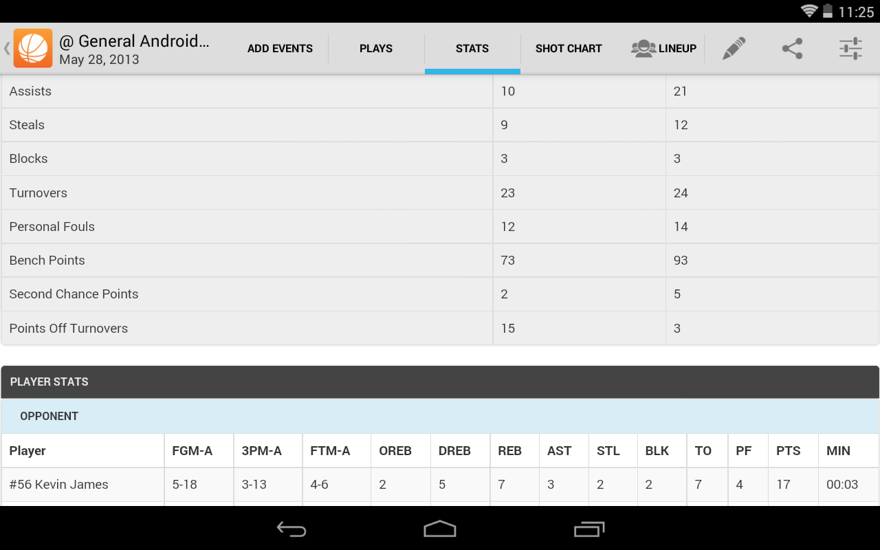 DS Basketball Statware - App on Amazon Appstore