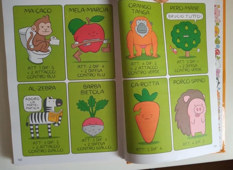 Che spasso! : Pera Toons: Amazon.it: Libri