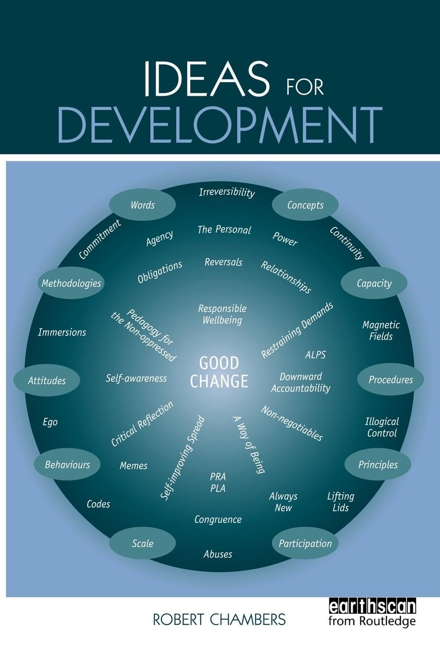 Ideas for Development: Chambers, Robert: 9781844070886: Amazon.com: Books