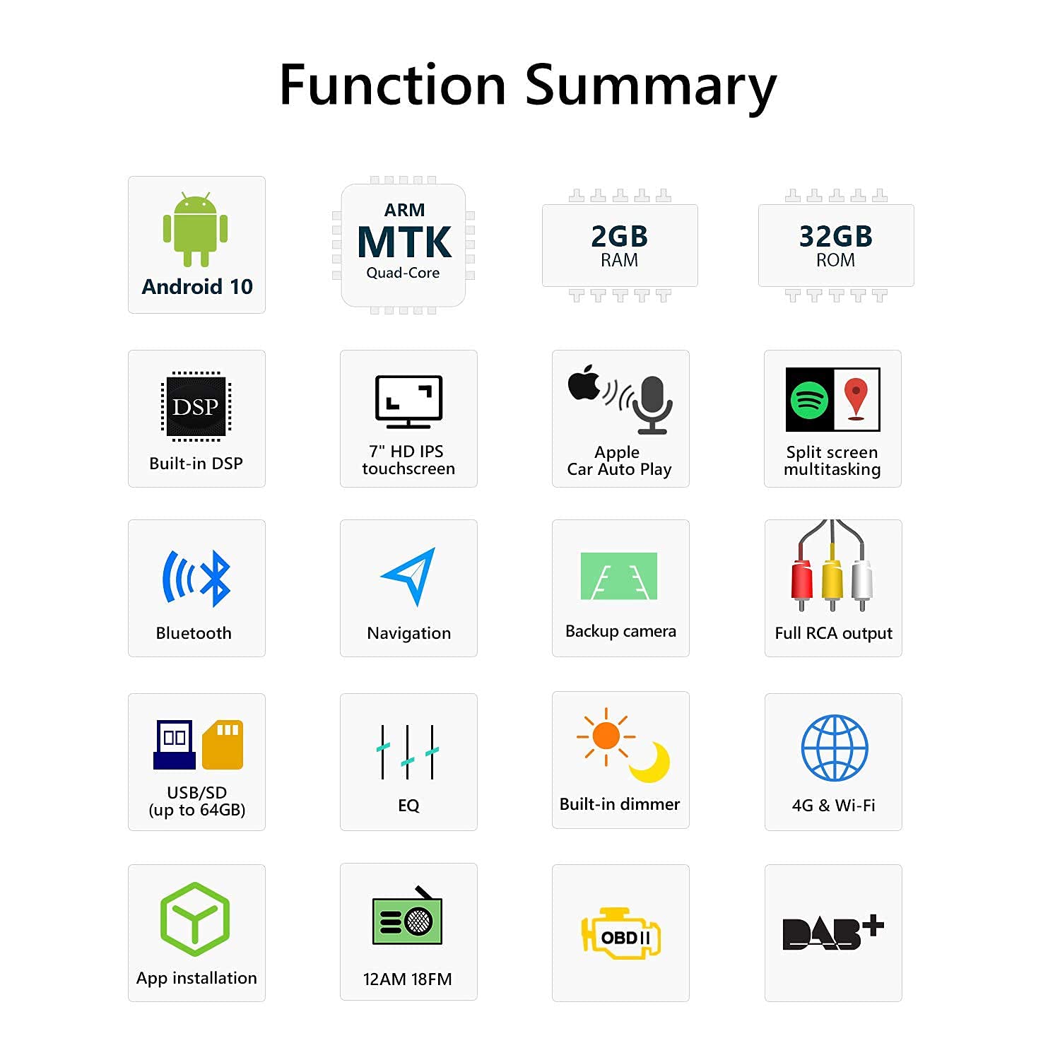 2022 New Double Din Car Stereo Android Head Unit Built in DSP With IPS 2022-new-double-din-car-stereo-android-head-unit-built-in-dsp-with-ips