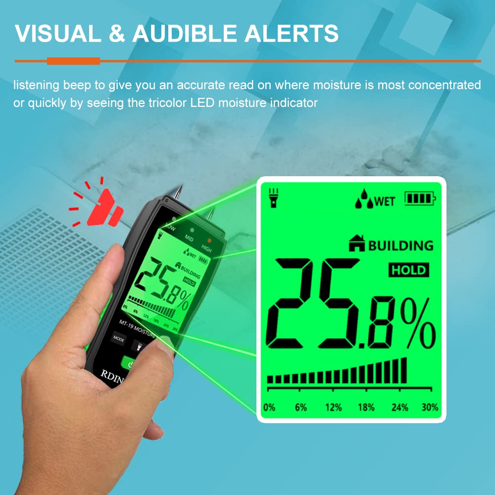 Snapklik.com : Wood Moisture Meter, Firewood Moisture Tester, Drywall ...