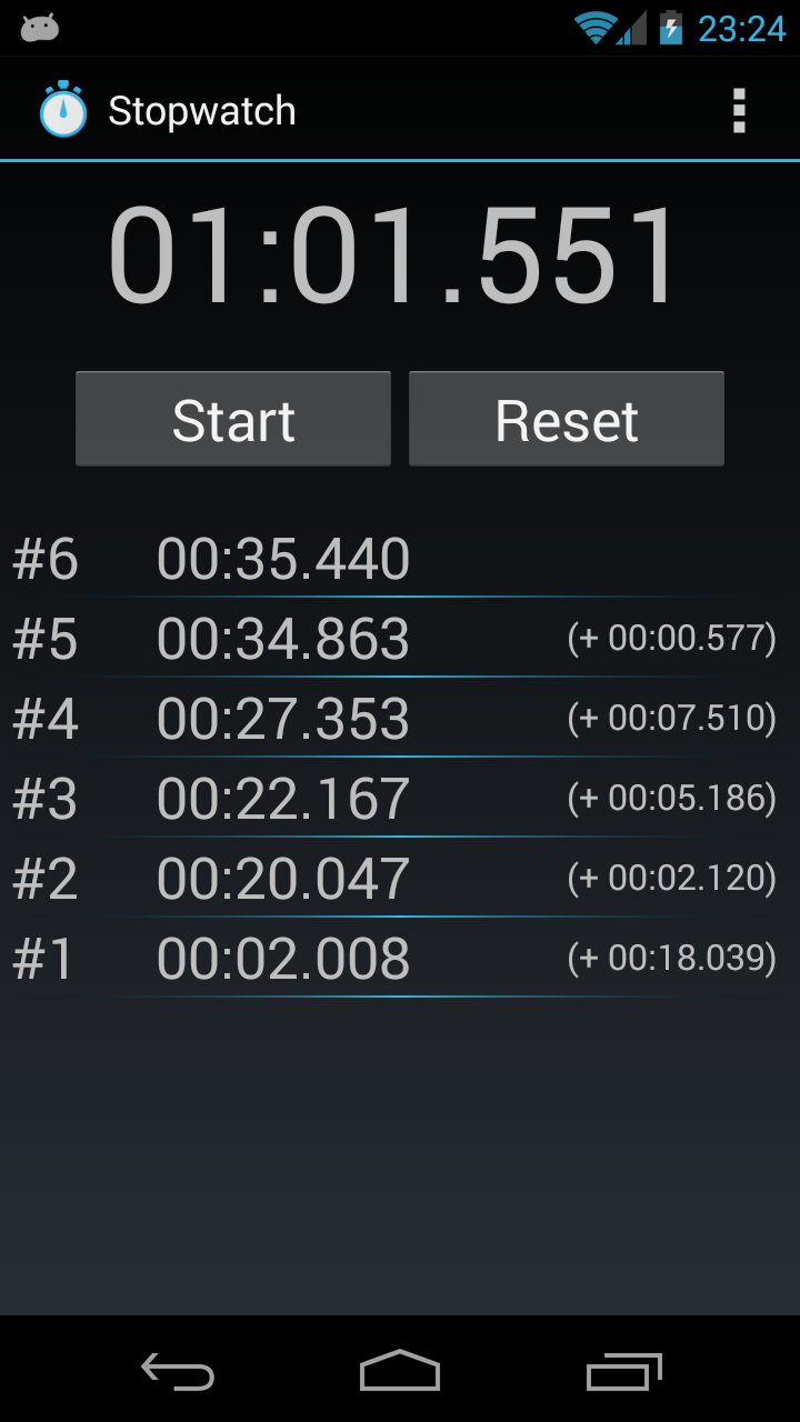 Tiny Stopwatch-Amazonアプリストアのアプリ