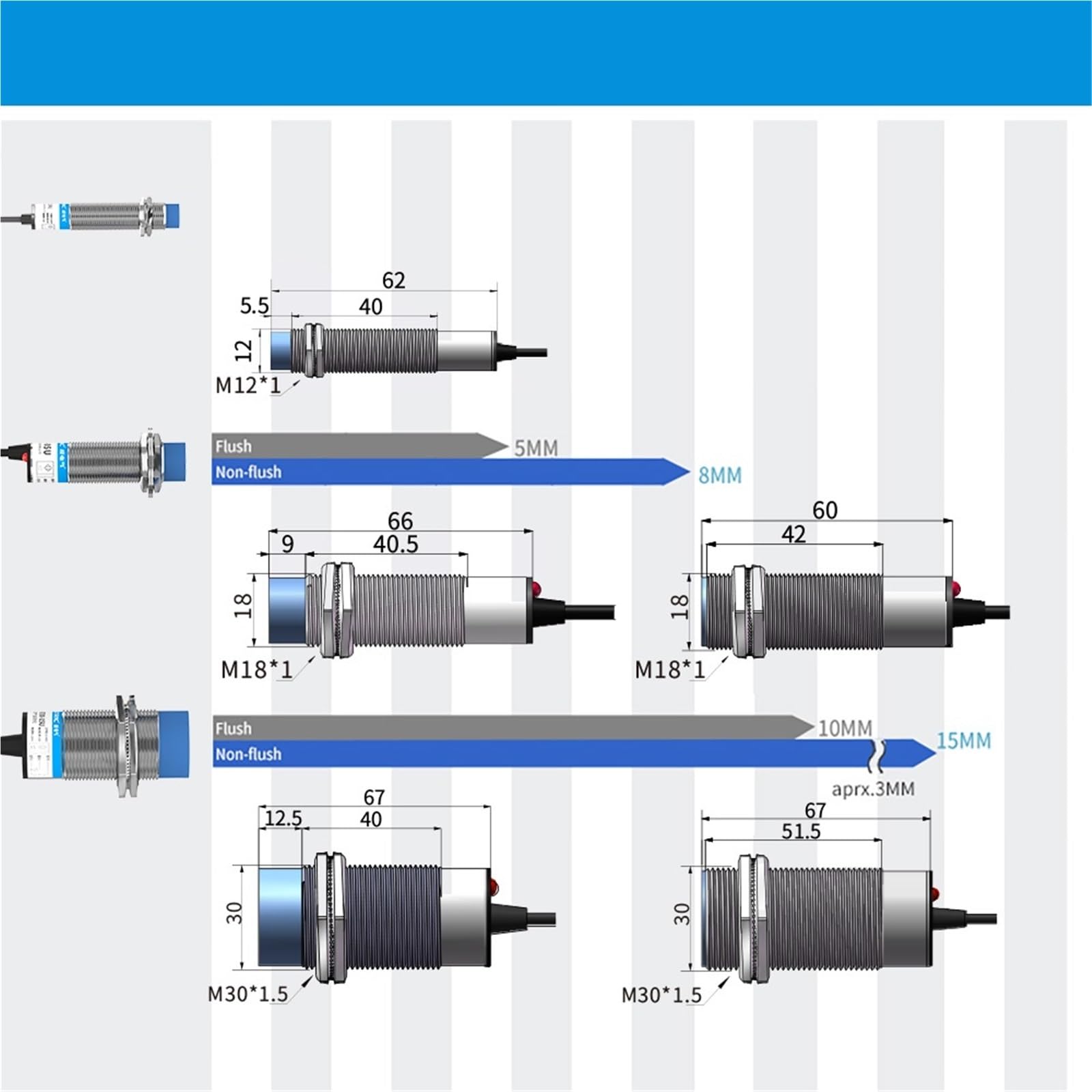 Snapklik.com : HH8BWL Analog Linear Displacement Proximity Sensor M12 ...