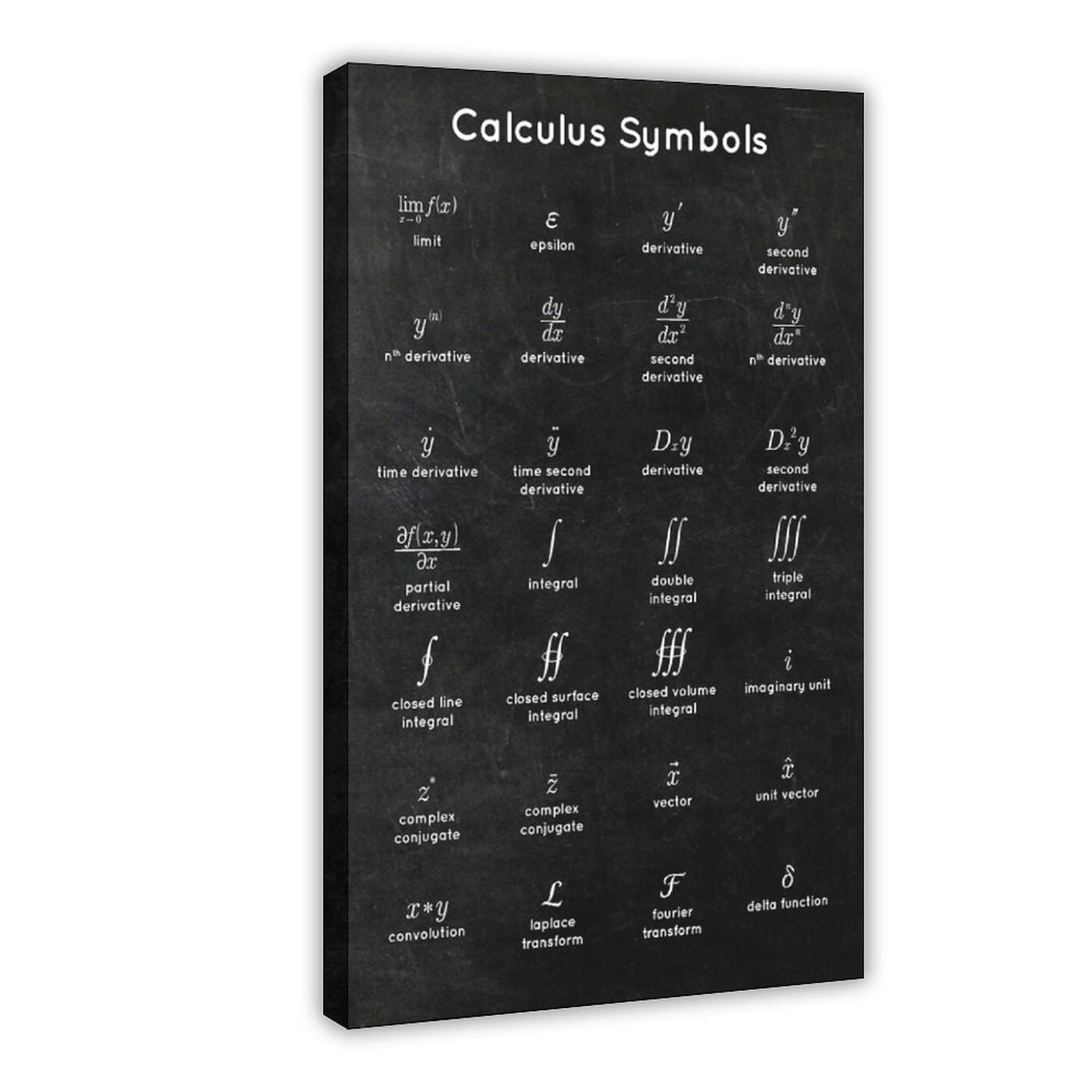 Calculus Symbols Clip Art Calculus Free Education Icons #4019843