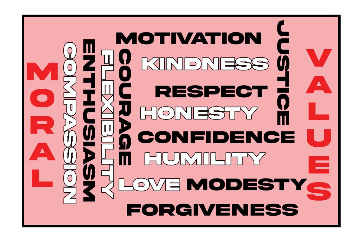 Moral Values Posters For Children