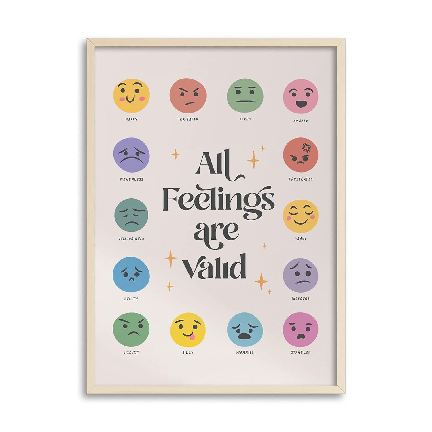 Maldora All Feelings Are Valid Poster Feelings Chart Poster Emotions ...