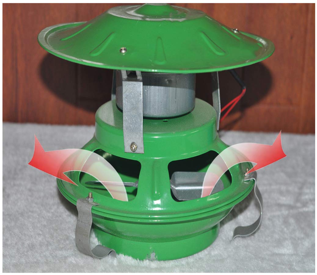 Buy Chimney Smoke Evacuator, Rooftop Inducer Fans, Chimney Electric ...