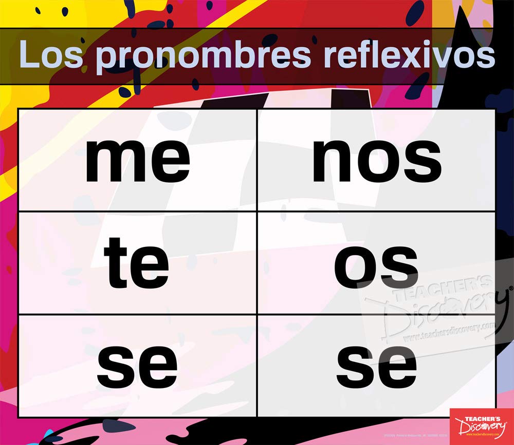 Reflexive Pronouns Chart Spanish
