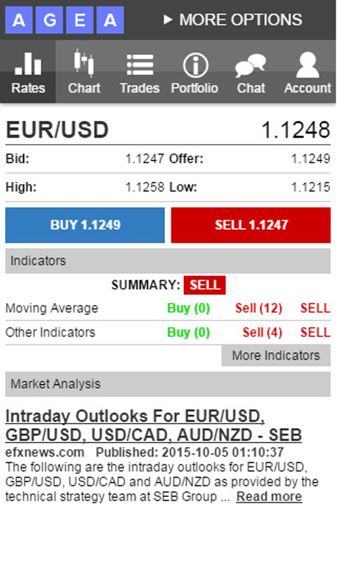 AGEA FX Forex Trading - App on Amazon Appstore