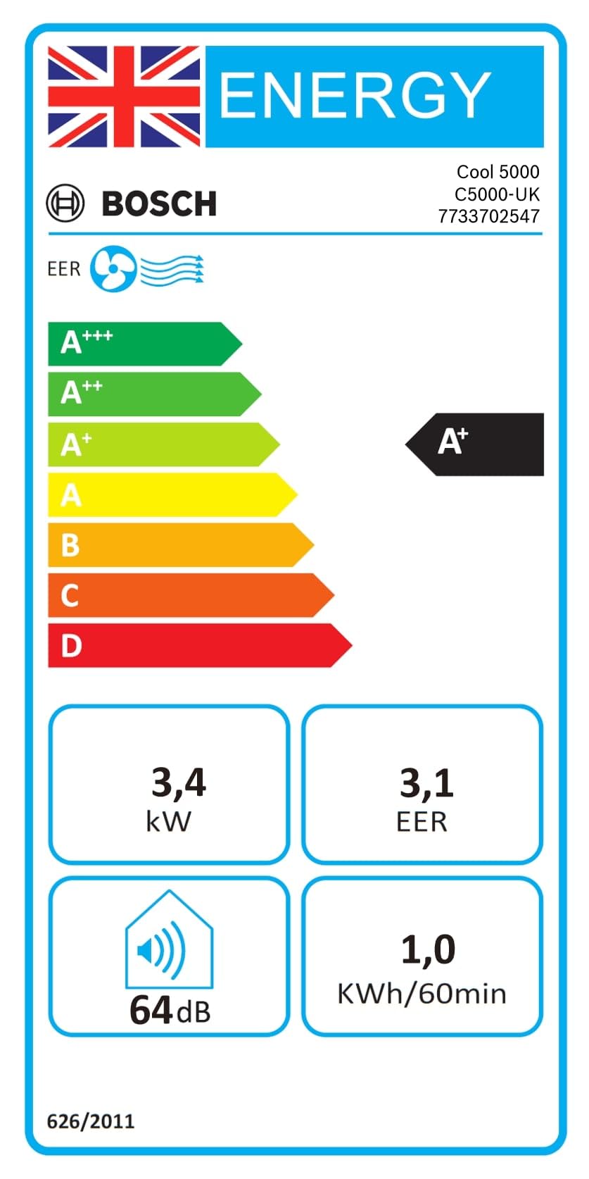 Bosch Cool 5000 with Inverter Technology Portable AC - 3-in-1: Air ...