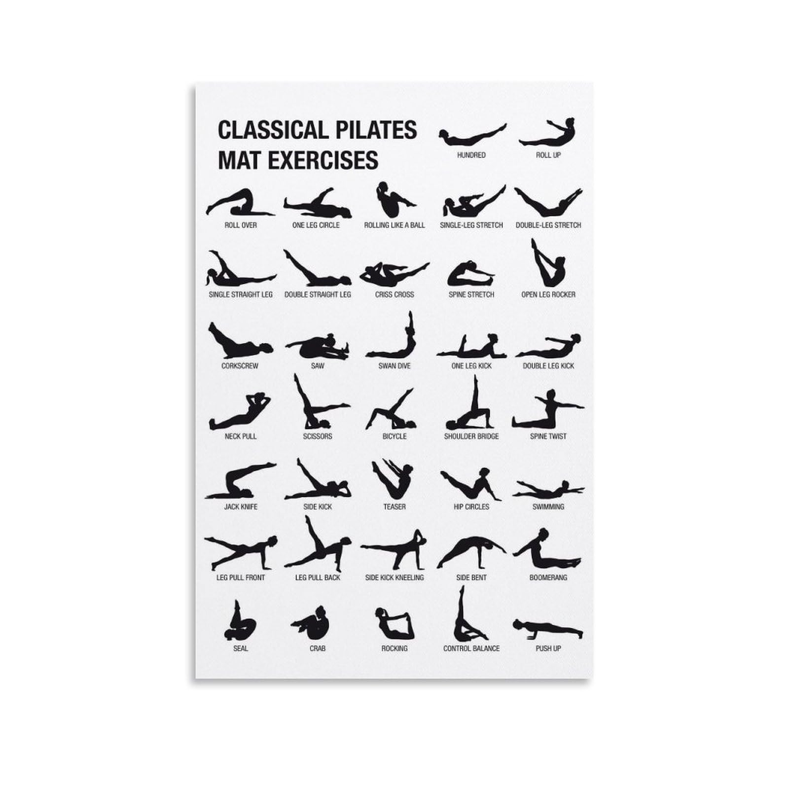 Pilates Mat Exercise Chart