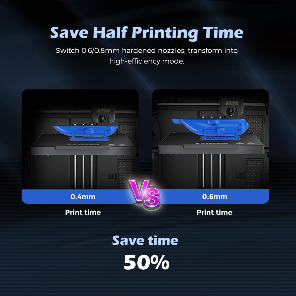 Snapklik.com : FLASHFORGE Adventurer 5M Pro Nozzle Assembly, 600mm/s ...