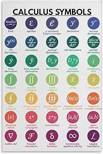 Amazon.com: Calculus Symbols Poster, Symbols Chart, Educational Poster ...