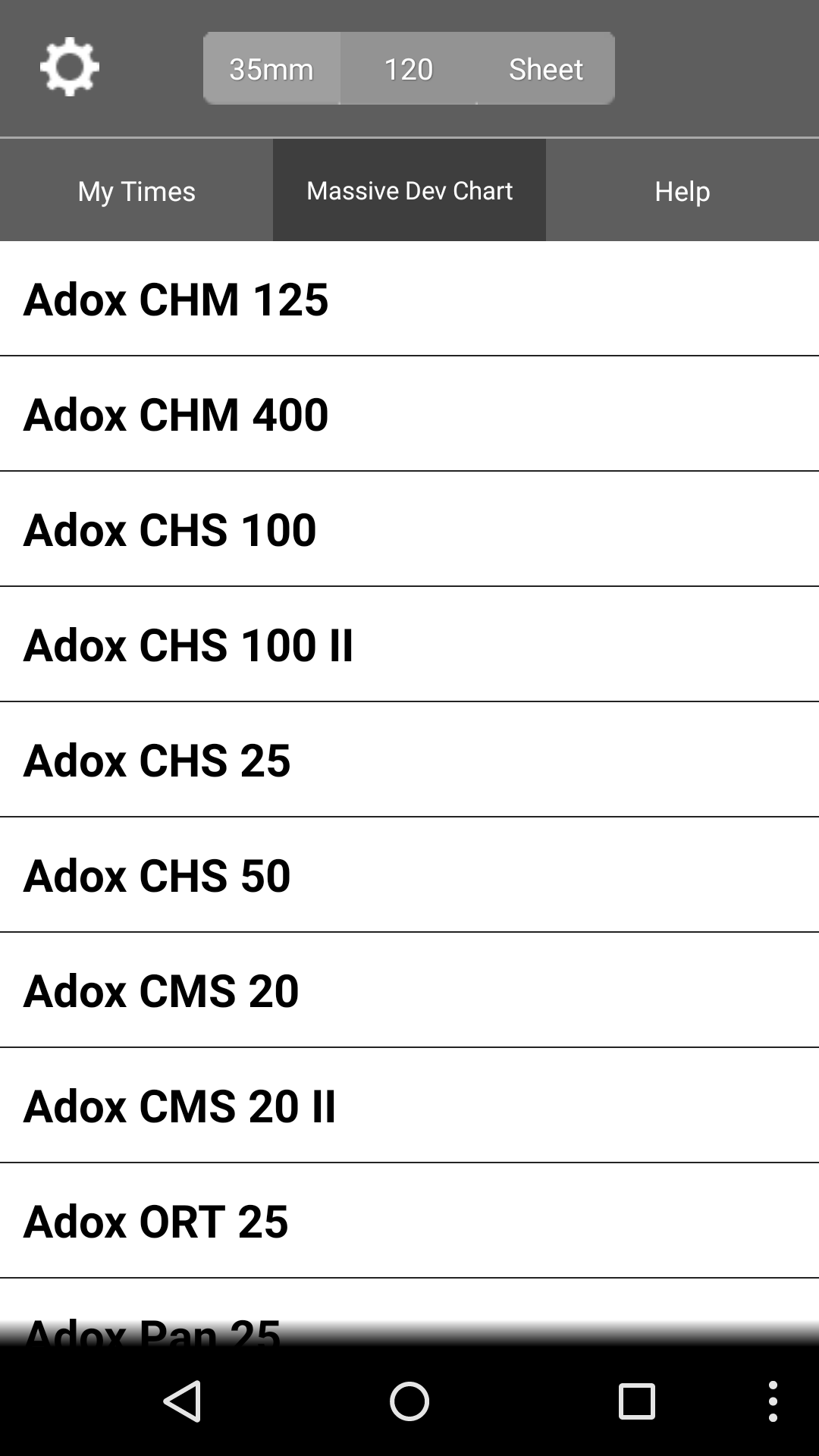 Massive Dev Chart Timer:Amazon.de:Appstore for Android