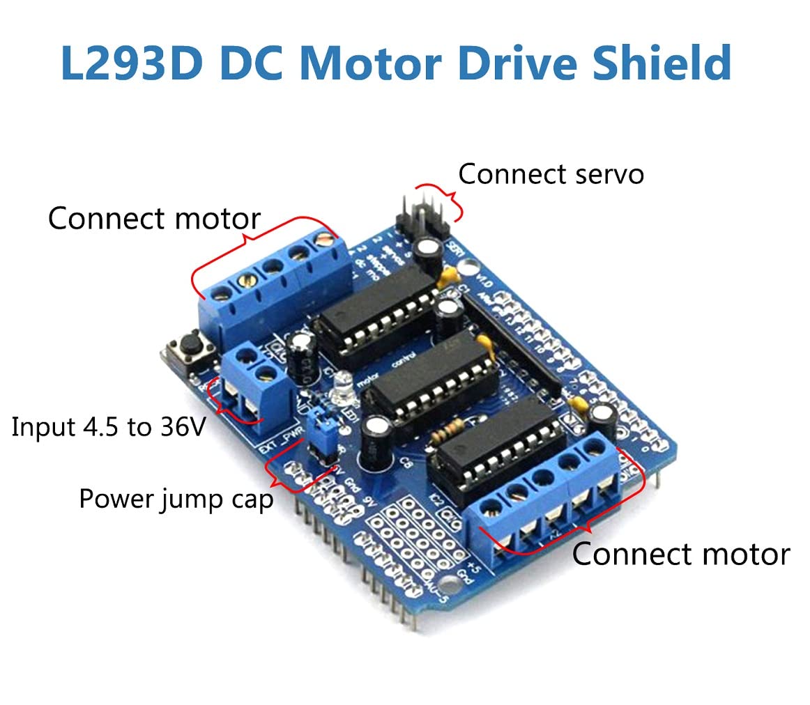 Snapklik.com : 2 PCS L293D DC Motor Drive, Motor Control Shield Module ...