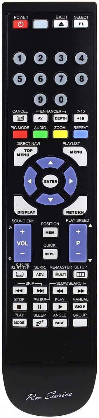 RM Series Replacement Remote Control for PANASONIC DVD-S49: Amazon.co ...