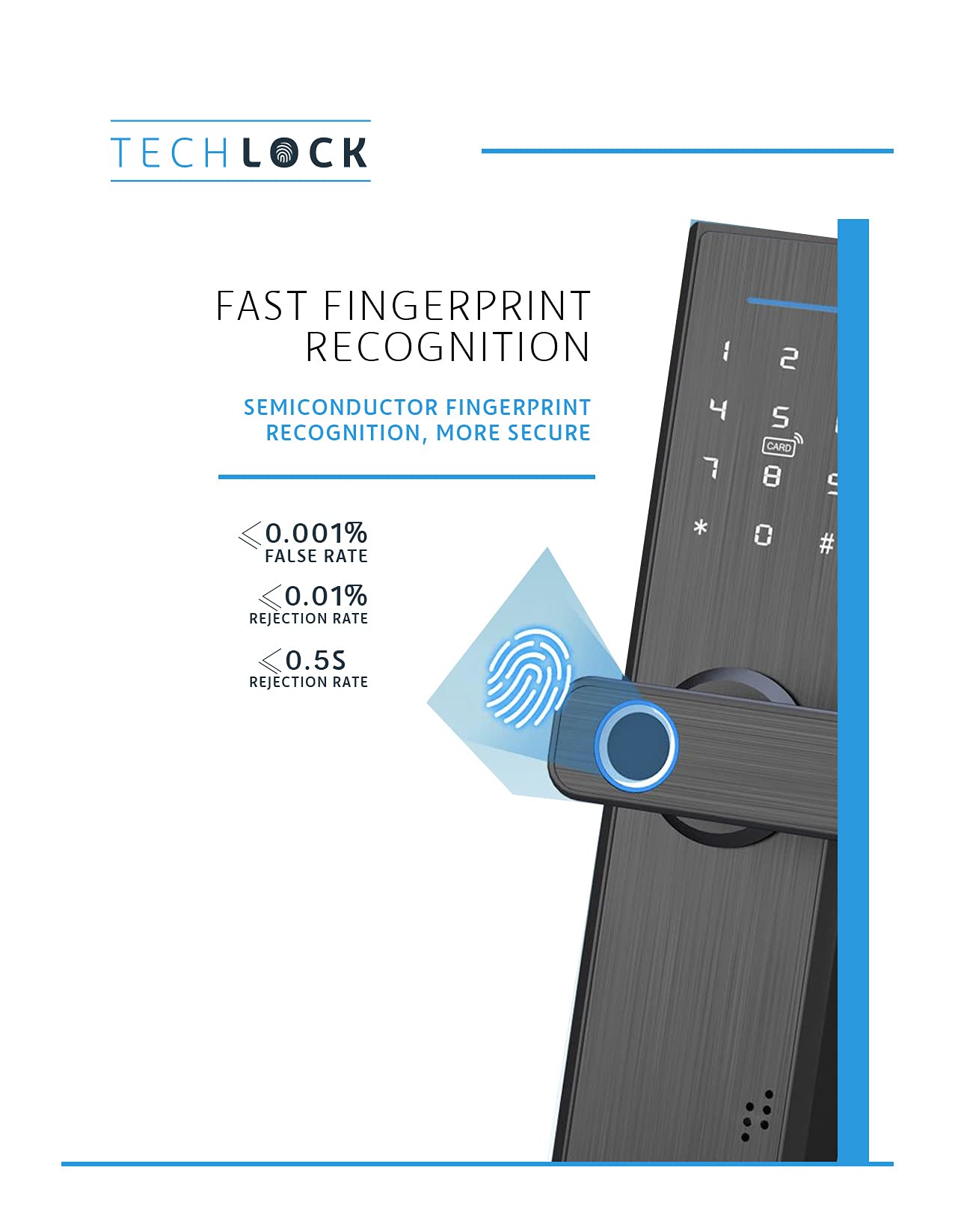 Tech Lock Fingerprint Door Lock - Bluetooth Smart Door Lock with ...