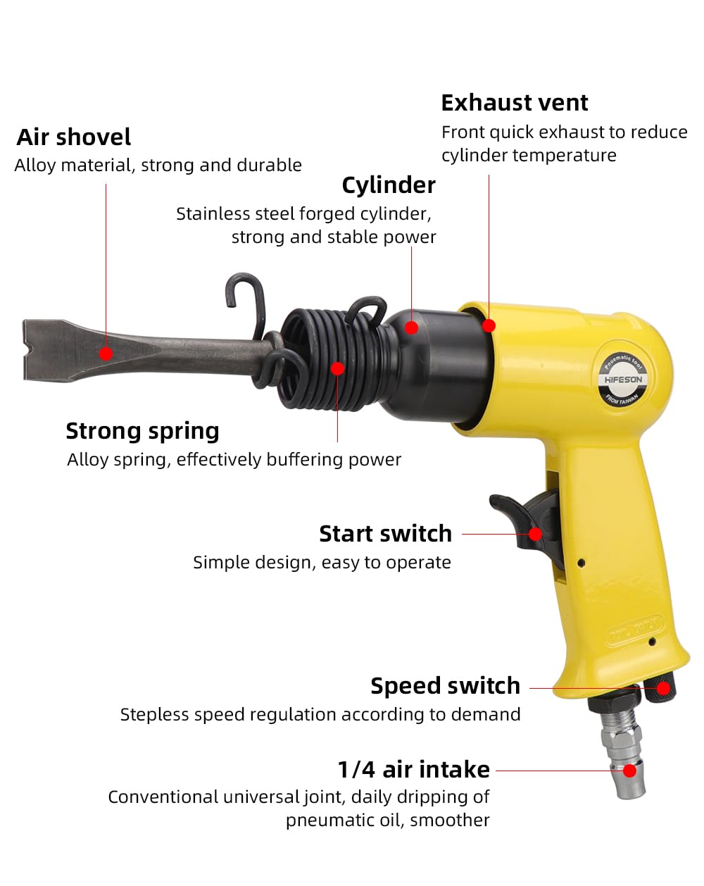 Snapklik.com : HIFESON 150 Short Barrel Air Hammer Kit