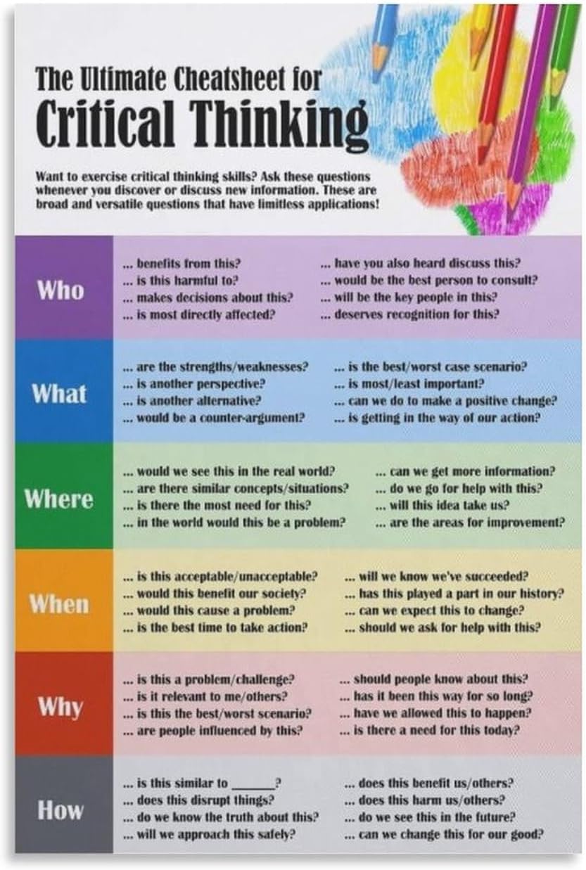 Amazon.com: Posters Critical Thinking Classroom Reading And Writing ...