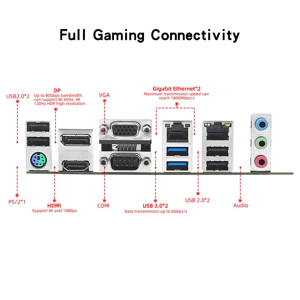 JINGYUE LGA 1150 Gaming Motherboard, Intel H97 Mini ATX Desktop ...