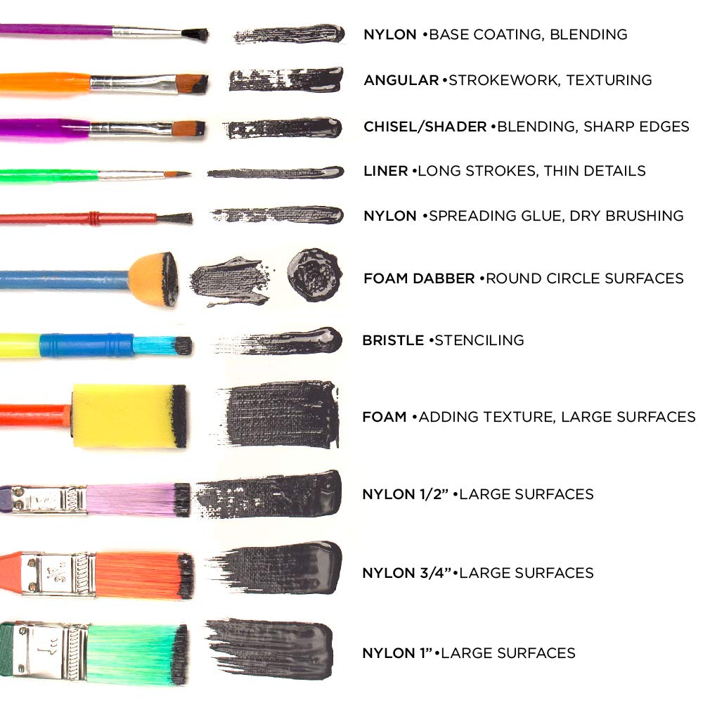 Snapklik.com : Horizon Group USA Paint Brushes - Assorted Sizes