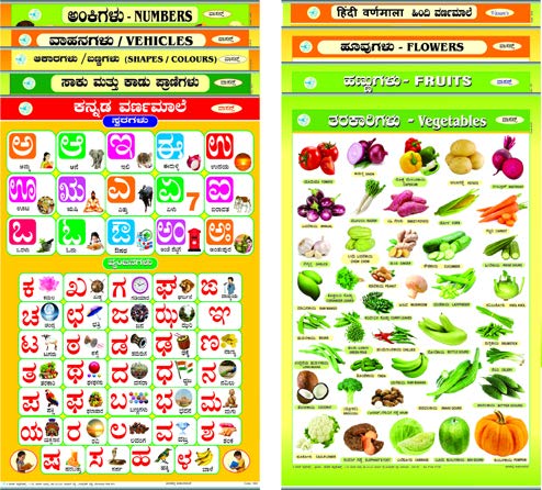 Buy EDUCATIONAL CHARTS FOR KIDS – KANNADA - Set of 9 Charts - Size 49 X ...