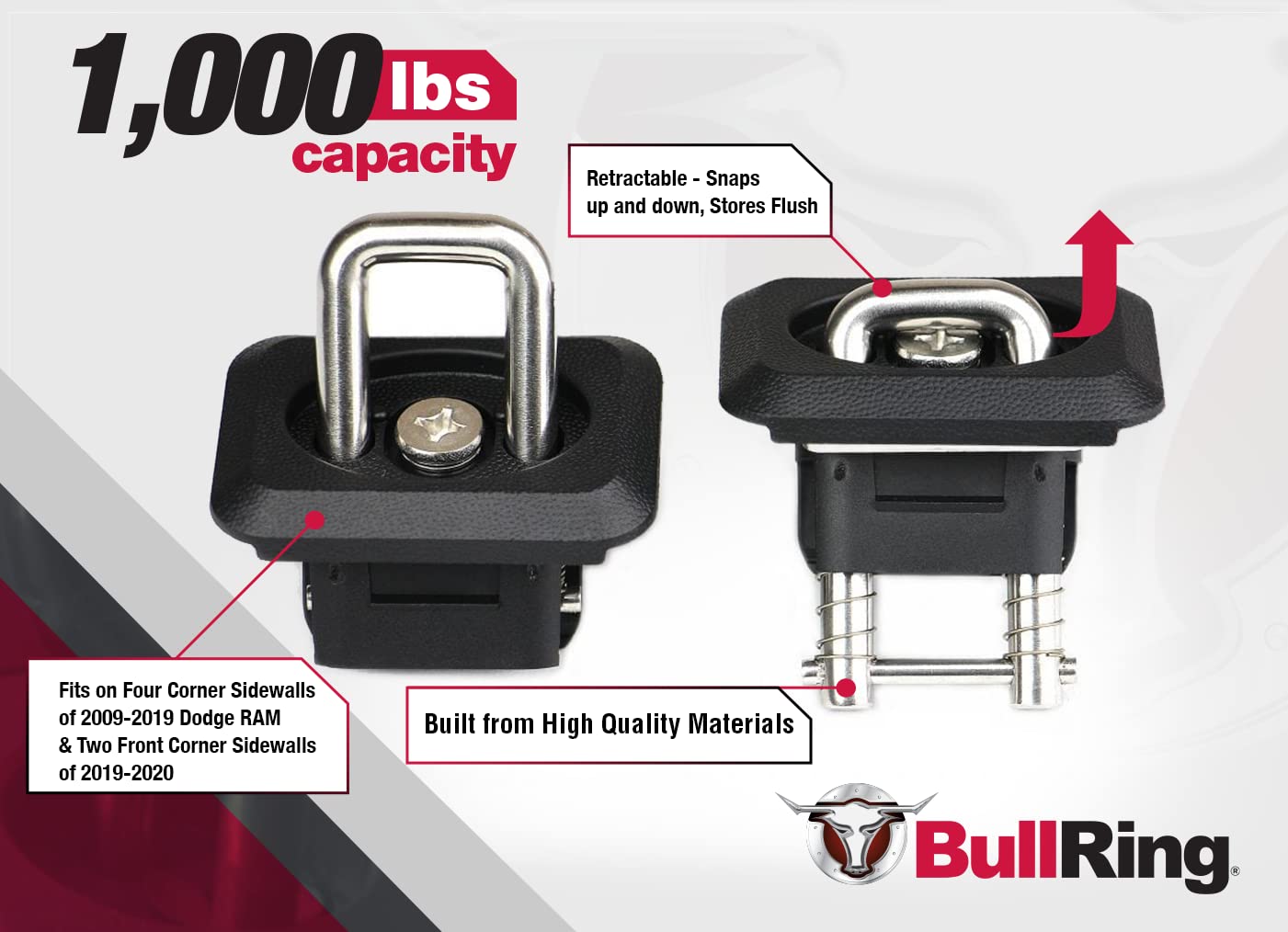 Snapklik Bull Ring Flush Fit Corner Inner Bed Retractable Truck